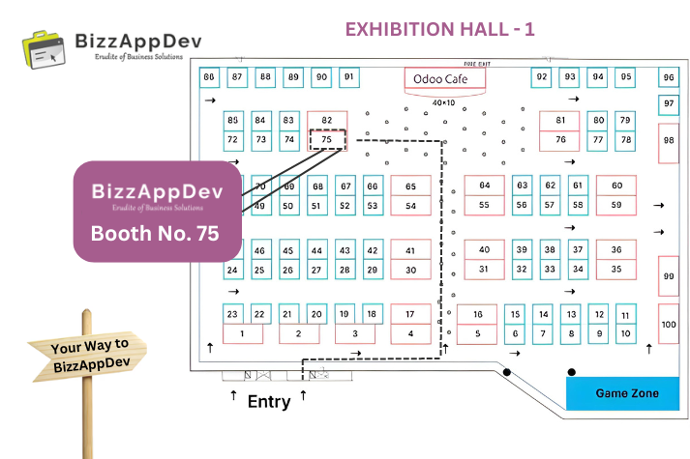 Unlock New Opportunities at Odoo Community Days India 2024 Unlock New Opportunities at Odoo Community Days India 2024